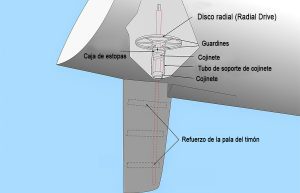 El Timón – Club Naval de Deportes Náuticos